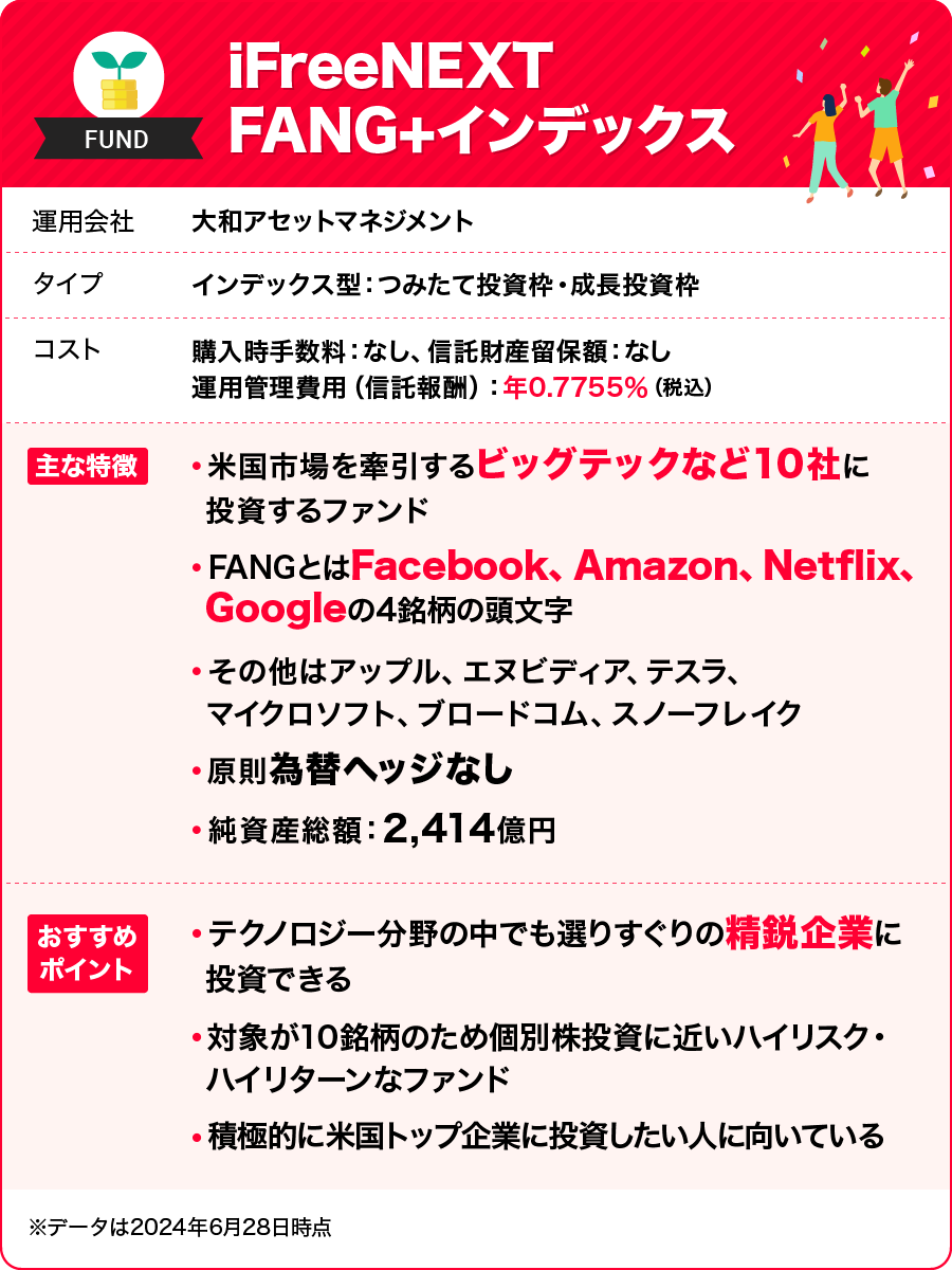「ポイント投資」で買ってみたいファンドは？3選 | 資産運用の 1st STEP